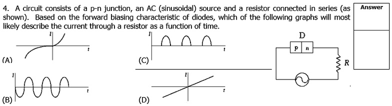 a circuit consists of a p n junction an ac sinusoidal source and resistor connected in series as ...