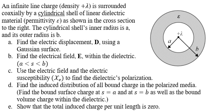 SOLVED: An infinite line charge (density +1) is surrounded coaxially by ...