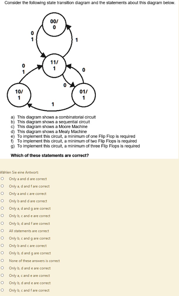 SOLVED: Consider the following state transition diagram and the statements about this diagram ...