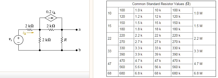 SOLVED: A variable resistor, Ro, is connected across the terminals a ...
