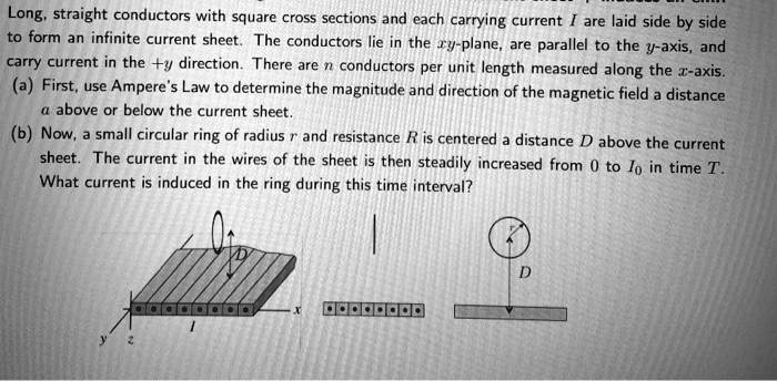 Long, straight conductors with square cross sections and each carrying ...