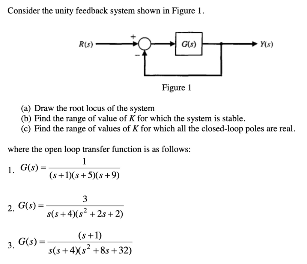 Consider the unity feedback system shown in Figure 1. R(s) G(s) Y(s) Figure 1 (a) Draw the root ...