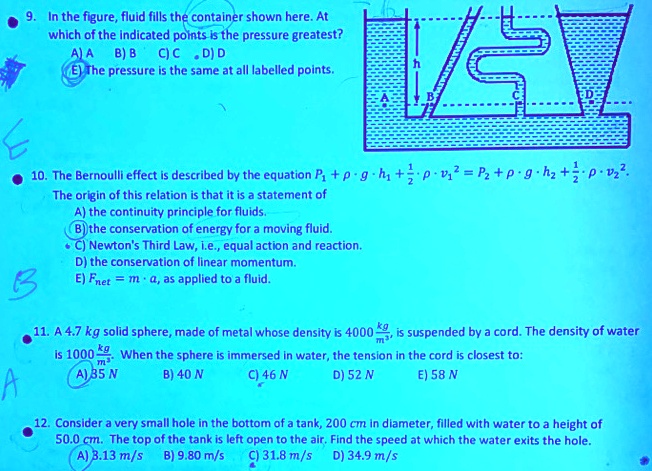 9. In the figure, fluid fills the container shown here. At which of the ...
