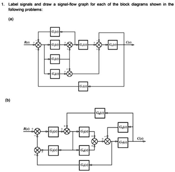 SOLVED: Can you help answer all these questions? Thank you. Label ...