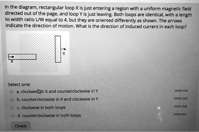In the diagram, rectangular loop X is just entering a region with a uniform magnetic field ...