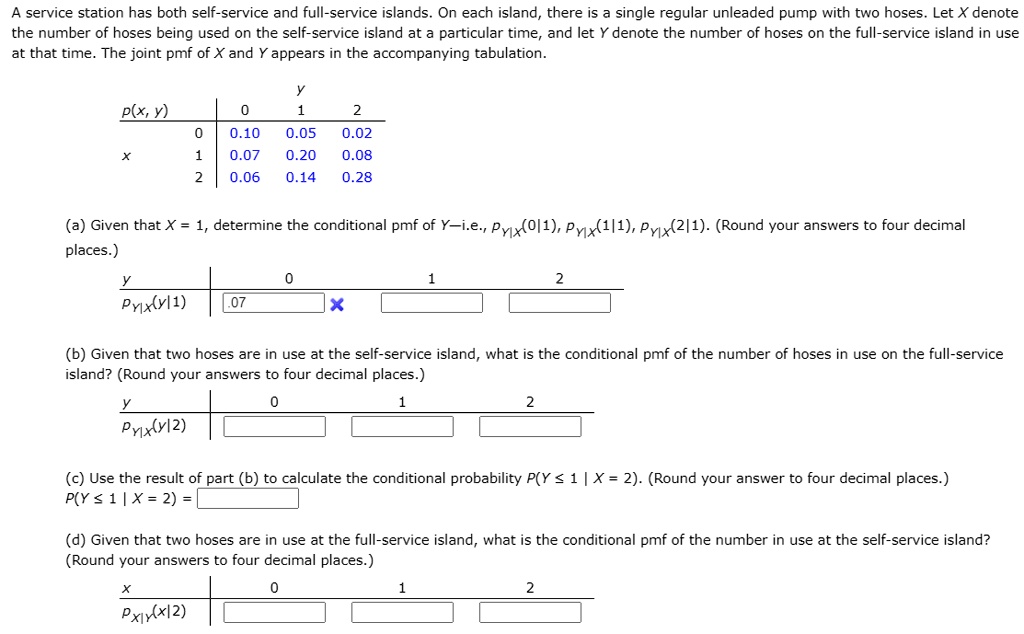 A service station has both self-service and full-service islands. On ...