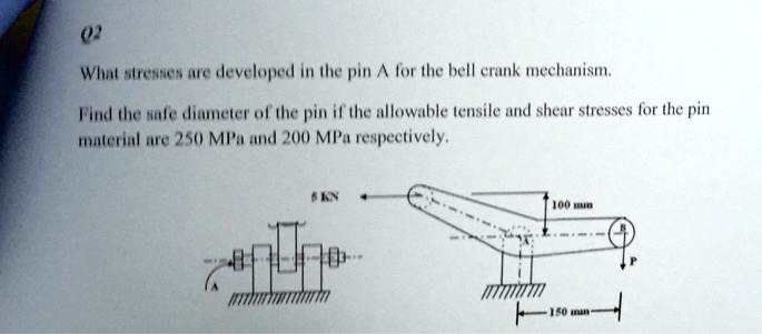 Q2 What stresses are developed in the pin A for the bell crank ...