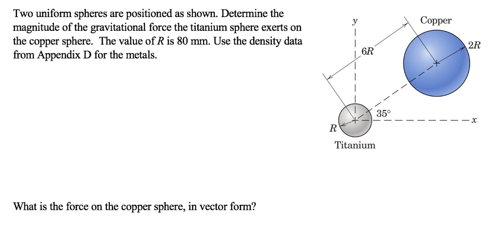 SOLVED: Two uniform spheres are positioned as shown: Determine the ...