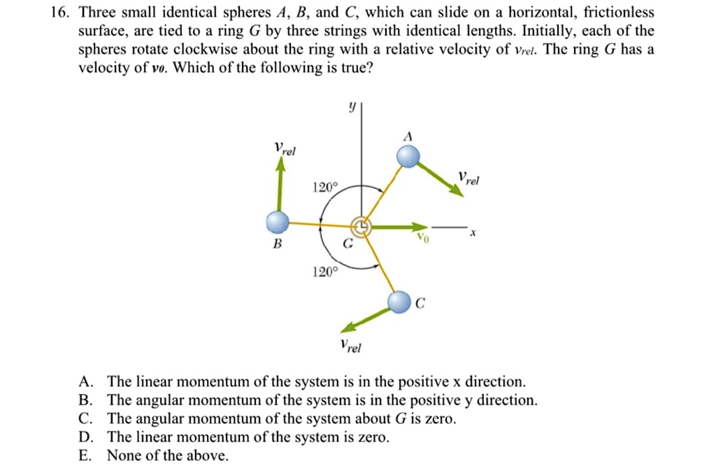 SOLVED: 16. Three small identical spheres A, B, and C, which can slide ...
