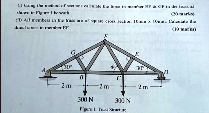 i Using the method of sections calculate the force in member EF CF in the truss as shown in ...