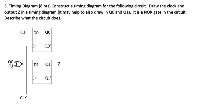 3. Timing Diagram (8 pts) Construct a timing diagram for the following circuit. Draw the clock ...