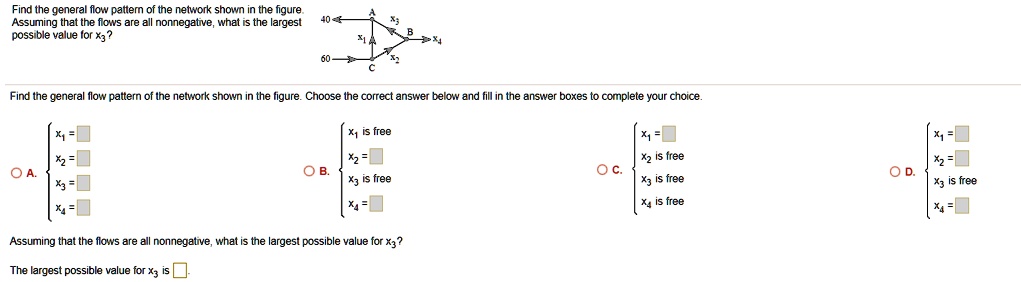 SOLVED: Find the general flow pattem of tne natwork show in the figure Assuming that the fows ...