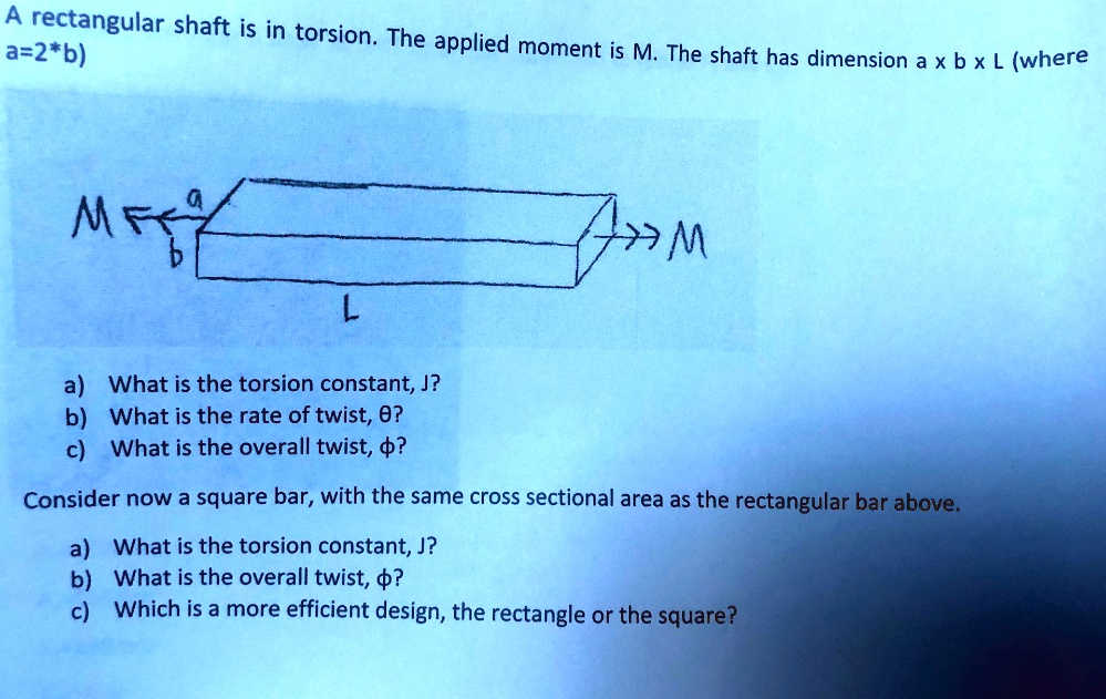 SOLVED: a = 2b a) What is the torsion constant, J? b) What is the rate ...