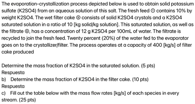SOLVED: Determine the mass fraction of K2SO4 in the saturated solution ...