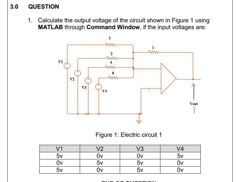 SOLVED: Please answer quickly. QUESTION 1. Calculate the output voltage of the circuit shown in ...