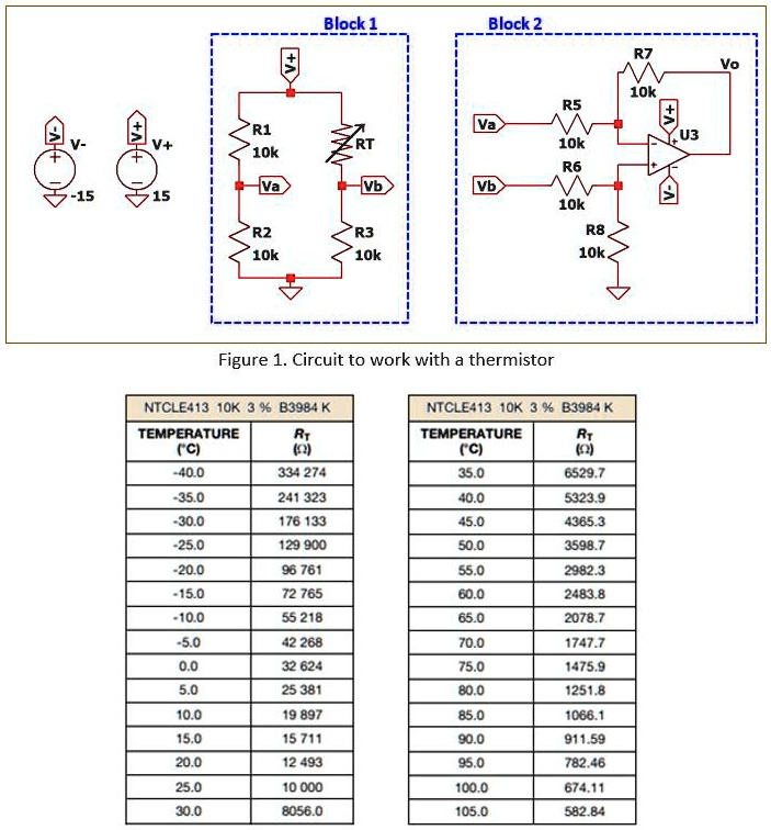 SOLVED: A thermistor is a device that changes its resistance according ...