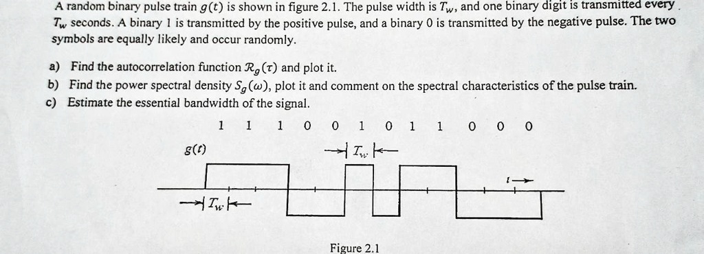 Solved A Random Binary Pulse Train Gt Is Shown In Figure 21 The Pulse Width Is Tw And One 
