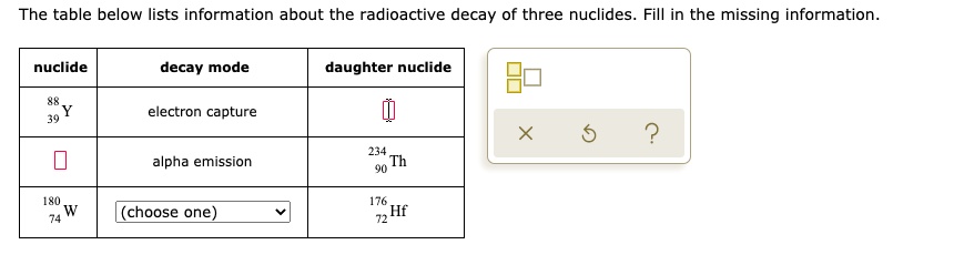 The table below lists information about the radioactive decay of three ...