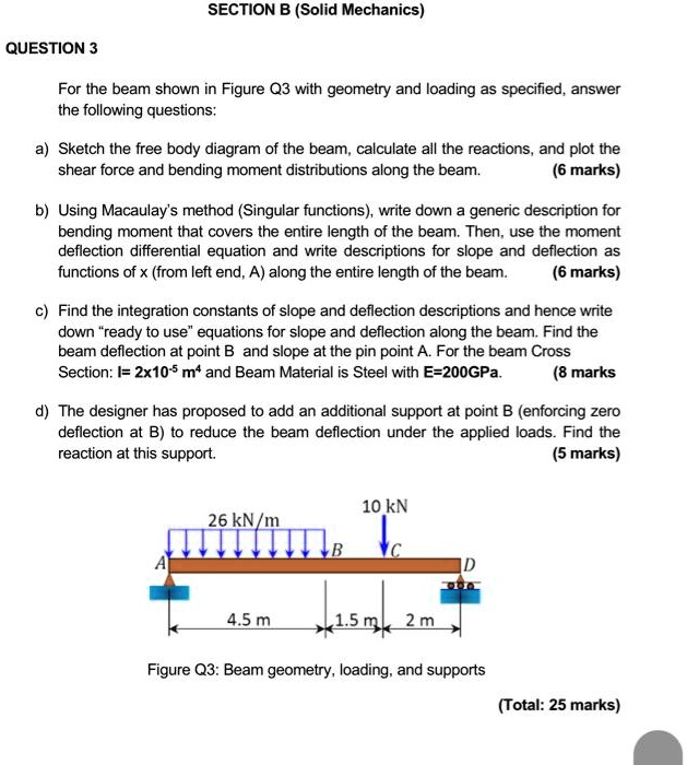 SECTION B (Solid Mechanics) QUESTION 3 For the beam shown in Figure Q3 with geometry and loading ...