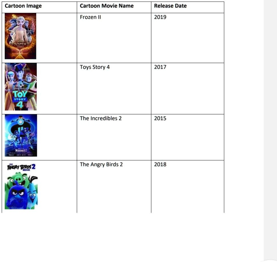 Solved Create An Android Applicationproject Called Popular Cartoons That Displays The Movie