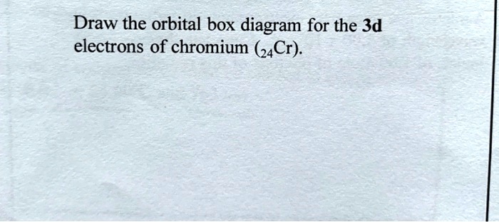 Draw the orbital box diagram for the 3d electrons of...