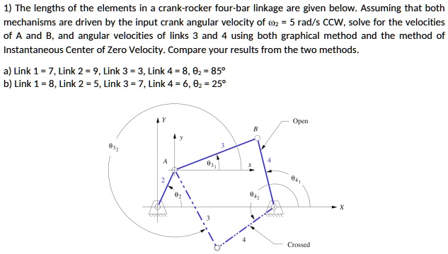 SOLVED: The lengths of the elements in a crank-rocker four-bar linkage are given below. Assuming ...