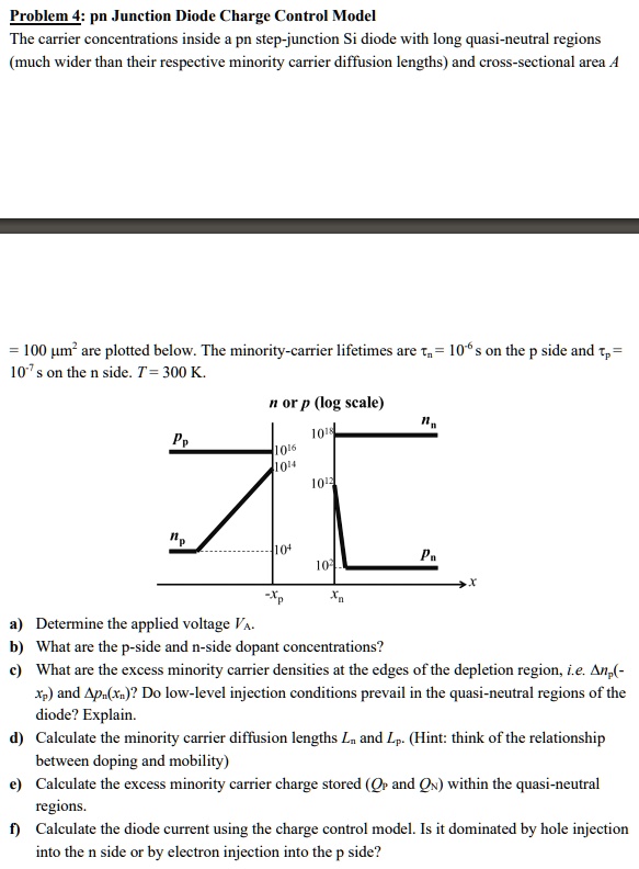 problem 4 pn junction diode charge control model the carrier ...