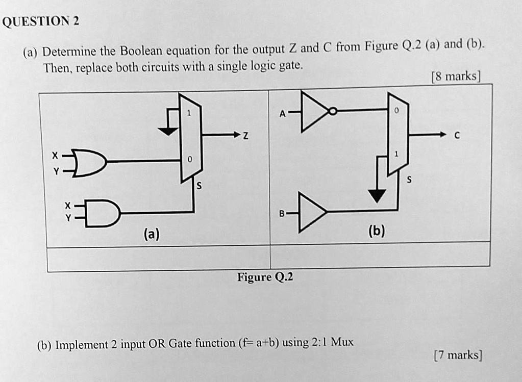 QUESTION 2 (a) Determine the Boolean equation for the output Z and C ...