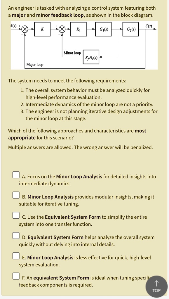 [GET ANSWER] an engineer is tasked with analyzing a control system featuring both a major and ...