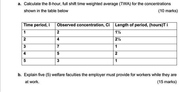 calculate the 8 hour full shift time weighted average twa for the ...