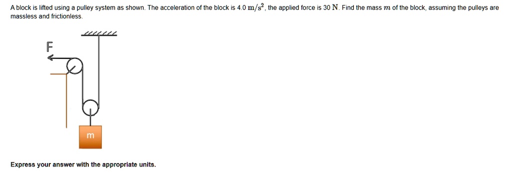 a block is lifted using pulley system as shown the acceleration of the ...