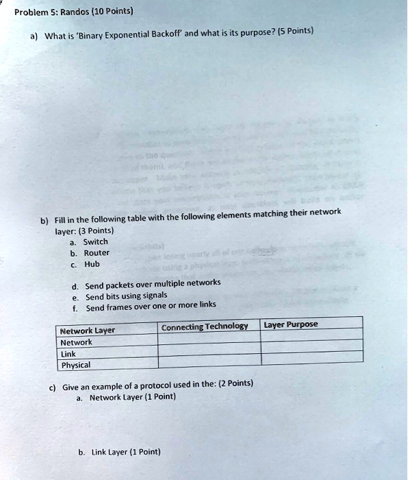 Problem 5: Randos (10 Points) a) What is 'Binary Exponential Backoff' and what is its purpose ...