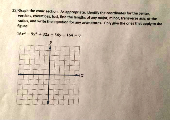 SOLVED: 25) Graph the conic section. As appropriate, identify the ...