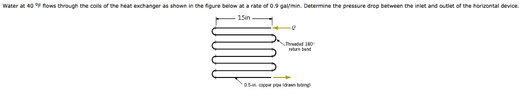 SOLVED: Water at 40Â°F flows through the coils of the heat exchanger as ...