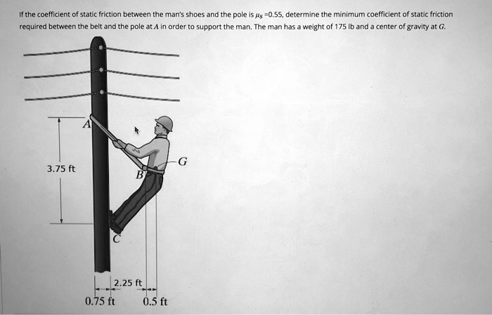 Solved Plz Quick Help If The Coefficient Of Static Friction Between