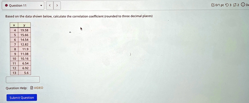 Question 11 Based on the data shown below, calculate the correlation coefficient (rounded to ...