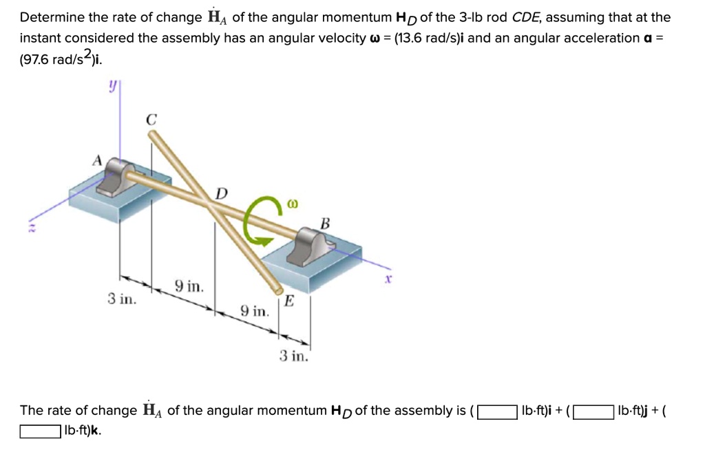 SOLVED: Determine the rate of change HA of the angular momentum Hp of ...
