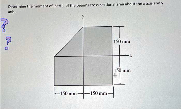 SOLVED: Determine the moment of inertia of the beam'cross-sectional ...