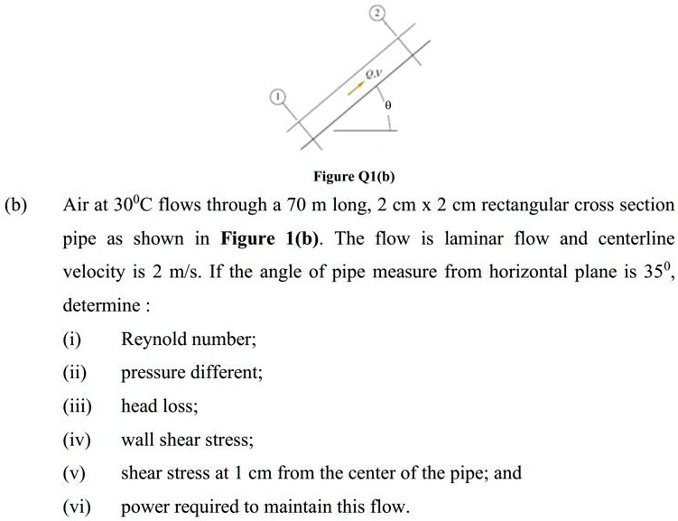 SOLVED: Figure Q1(b) Air at 30'C flows through a 70 m long; 2 cm X 2 cm rectangular cross ...