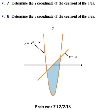 7.17 Determine the x coordinate of the centroid of the area. 7.18 Determine the y coordinate of ...