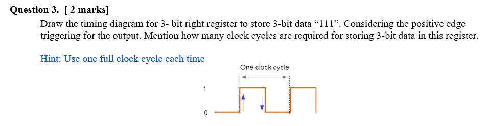 Question 3. [2 marks] Draw the timing diagram for 3- bit right register ...
