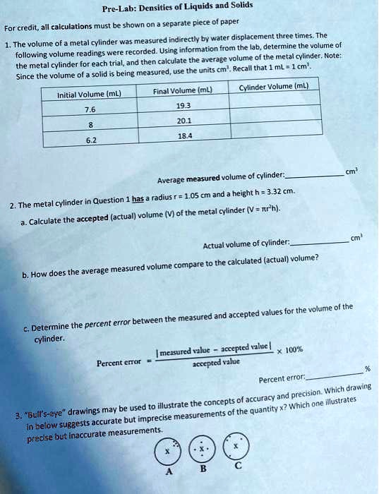 help please pre labdensities of liquids and solids for creditall ...