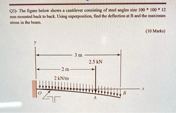 SOLVED: Q3) - The figure below shows a cantilever consisting of steel ...