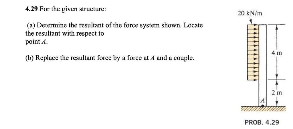 SOLVED: 4.29 For the given structure: 20 kN/m (a) Determine the resultant of the force system ...
