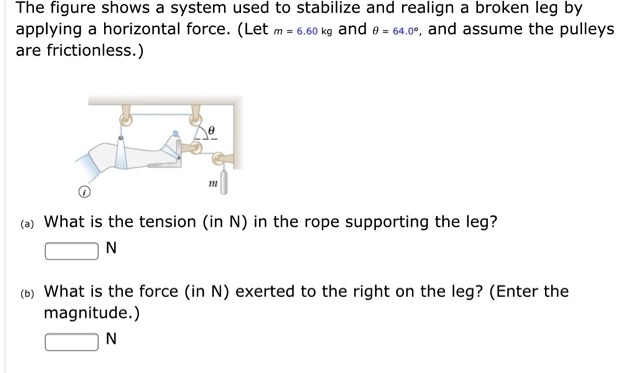 SOLVED: The figure shows system used to stabilize and realign broken ...