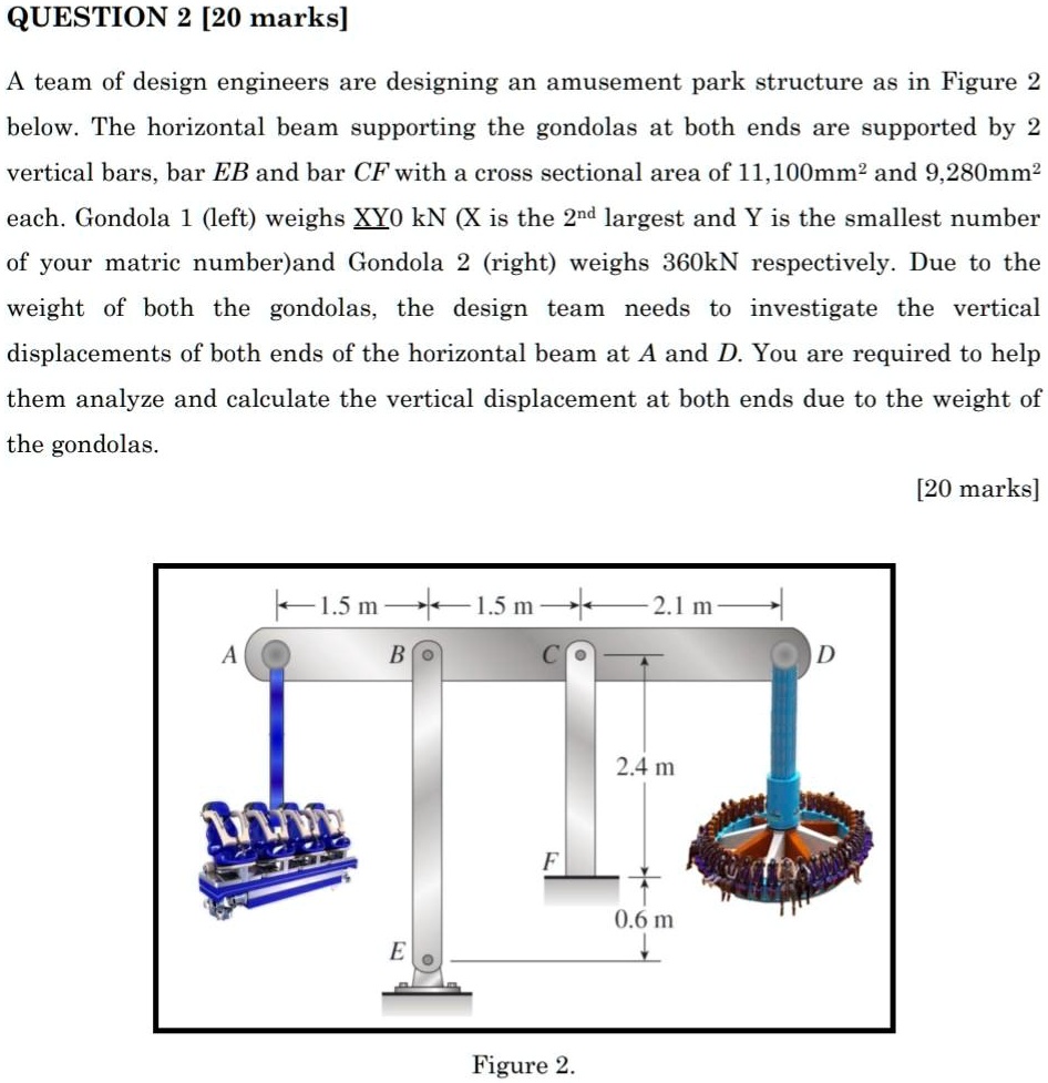 QUESTION 2 [20 marks] A team of design engineers are...