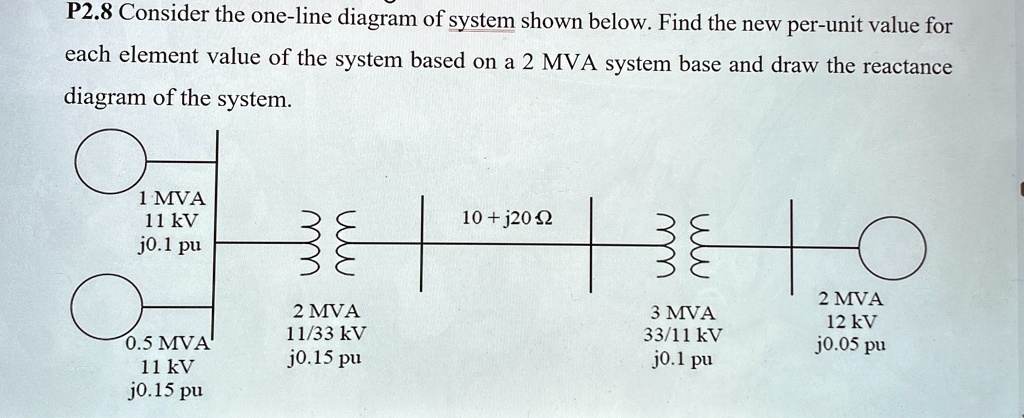 p28 consider the one line diagram of system shown below find the new ...