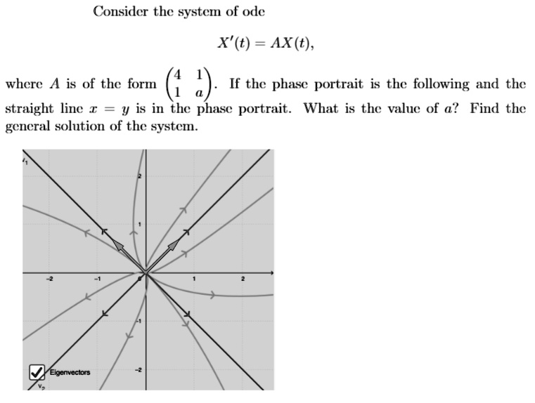 SOLVED:Consider the system of ode X'(t) AX(t), wherc A is of the form ...