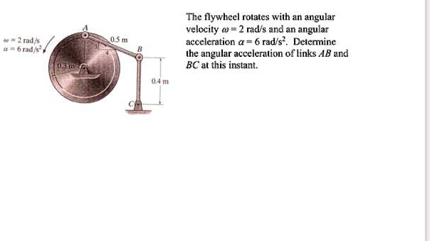 SOLVED: The flywheel rotates with an angular velocity of 2 rad/s and an ...