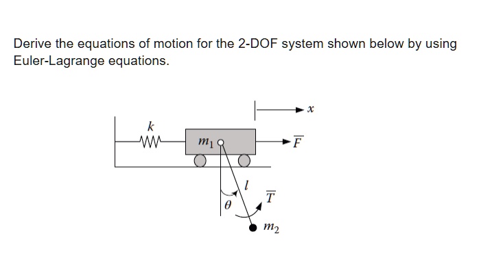 Solved Derive The Equations Of Motion For The 2 Dof System Shown Below By Using Euler Lagrange